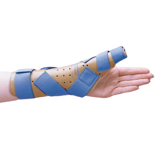 Freedom Thumb Spica Splints – Medute