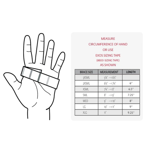 Exos® Wrist Brace with BOA® – Medute