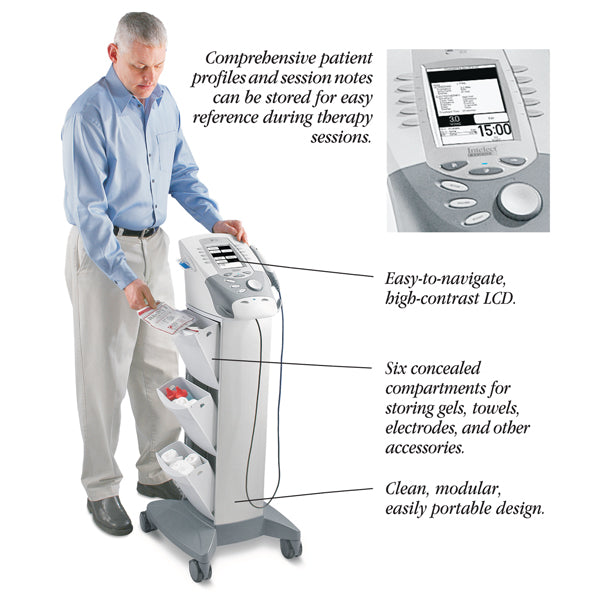 North Coast Intelect® Legend XT Combo System Intelect® System – Medute