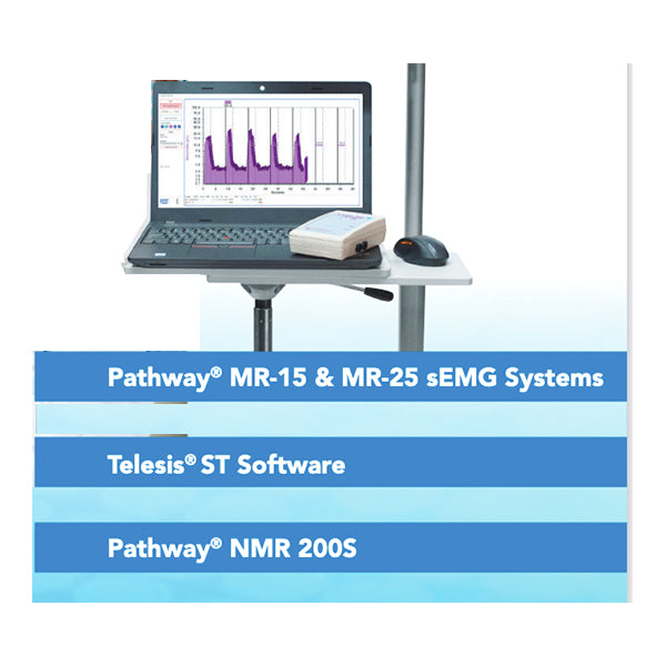 North Coast (Pathway®) Telesis® ST Software for the MR Series – Medute