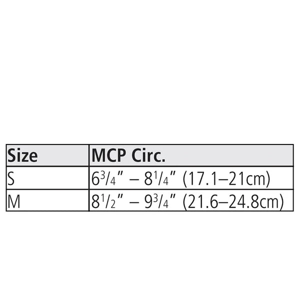 Rolyan Soft Hand-Based Ulnar Deviation Insert – Medute