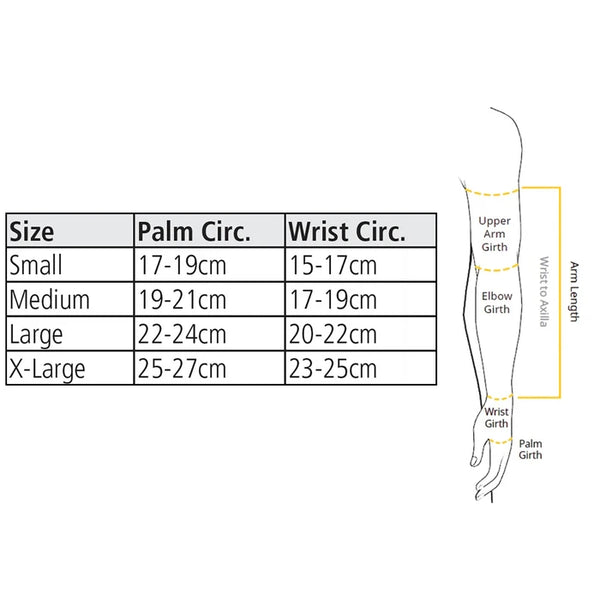 ExoStrong Gauntlet – Medute
