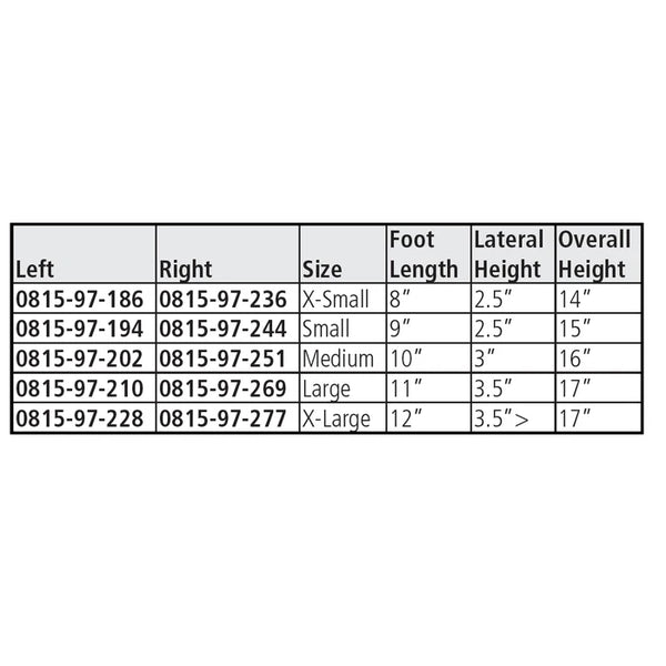 Elite AFO Rehabilitator® – Medute