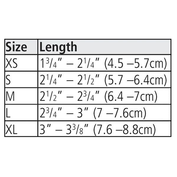 Trigger Finger Solution – Medute