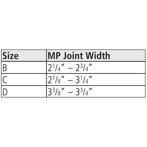 LMB Soft Core Wire-Foam Ulnar Deviation Splint – Medute