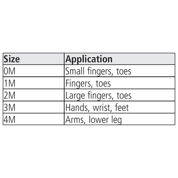 Metal Cage Applicators – Medute