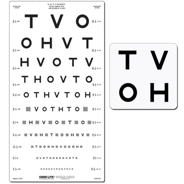 Good Chart Distance HOTV Crowded Eachch - Lite Co - 800004 – Medute