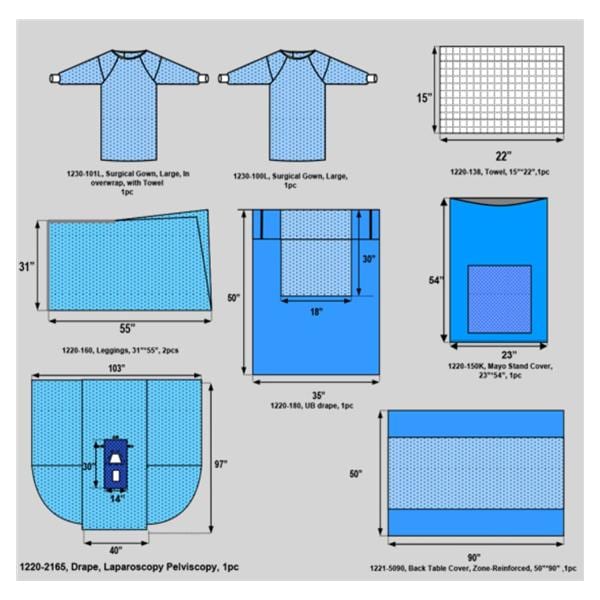 Welmed Inc Pack Laparoscopy/Pelviscopy With Pelviscopy Drape/Towel LF ...