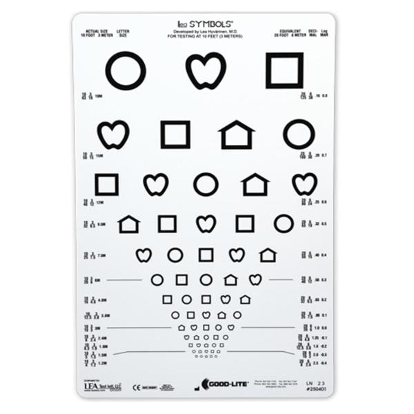 Good Chart Illiterate Vision Testing 10' Testing Distance Eachch - Lit ...