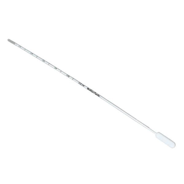 Medgyn Products Inc Pipette Endometrial Graduated With Syringe 25/Bx ...